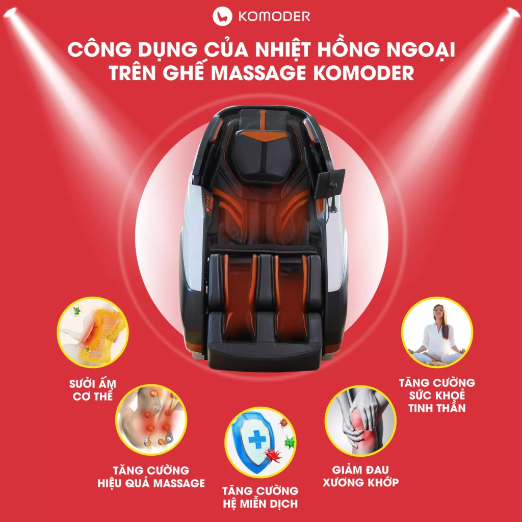 Công Dụng Của Nhiệt Hồng Ngoại Trên Ghế Massage Komoder